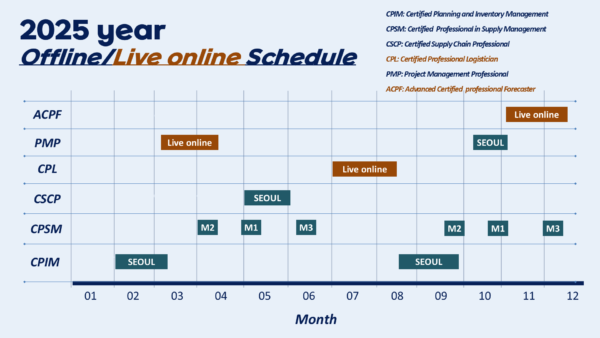 2025Y Offline Class – ONCERTI